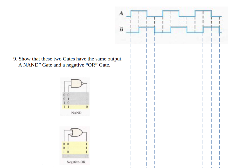 Solved From the input timing diagram in the next figure draw | Chegg.com