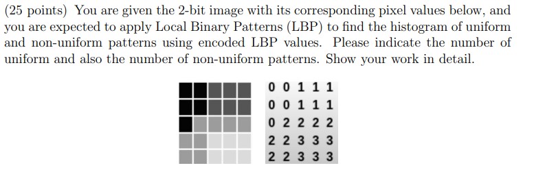 Solved ( 25 points) You are given the 2-bit image with its | Chegg.com
