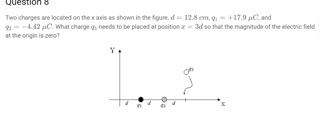 Solved Two charges are located on the x axis as shown in the | Chegg.com