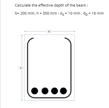 Solved Calculate the effective depth of the beam; b= 200 mm, | Chegg.com