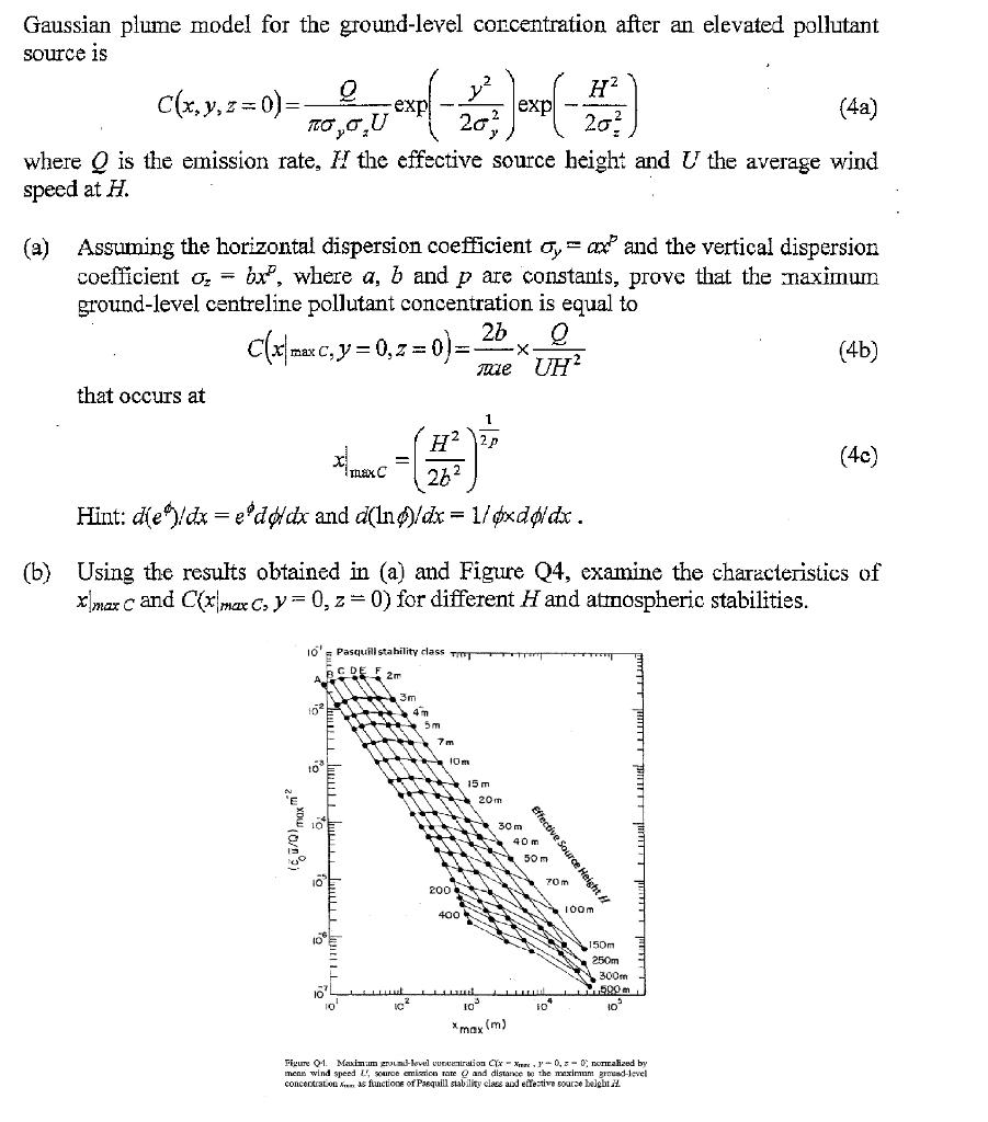 Solved Gaussian plume model for the ground-level | Chegg.com