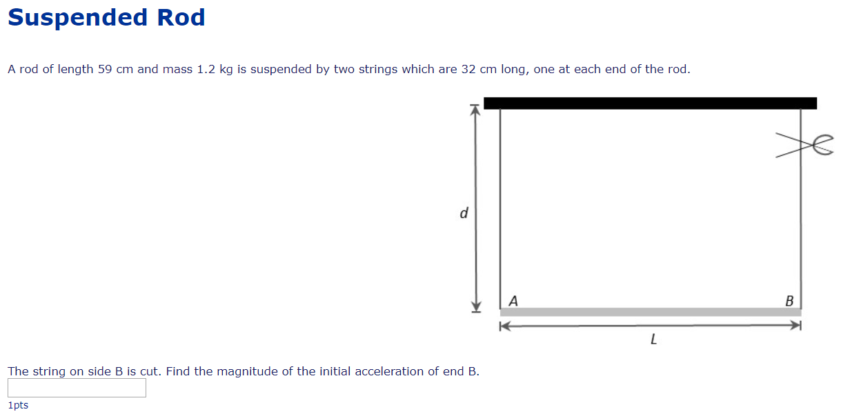 Solved Suspended Rod A rod of length 59 cm and mass 1.2 kg | Chegg.com