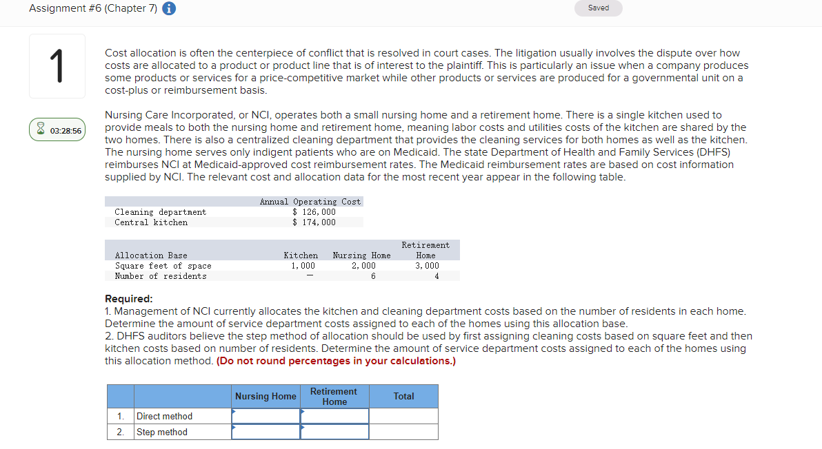 Solved Cost allocation is often the centerpiece of conflict | Chegg.com