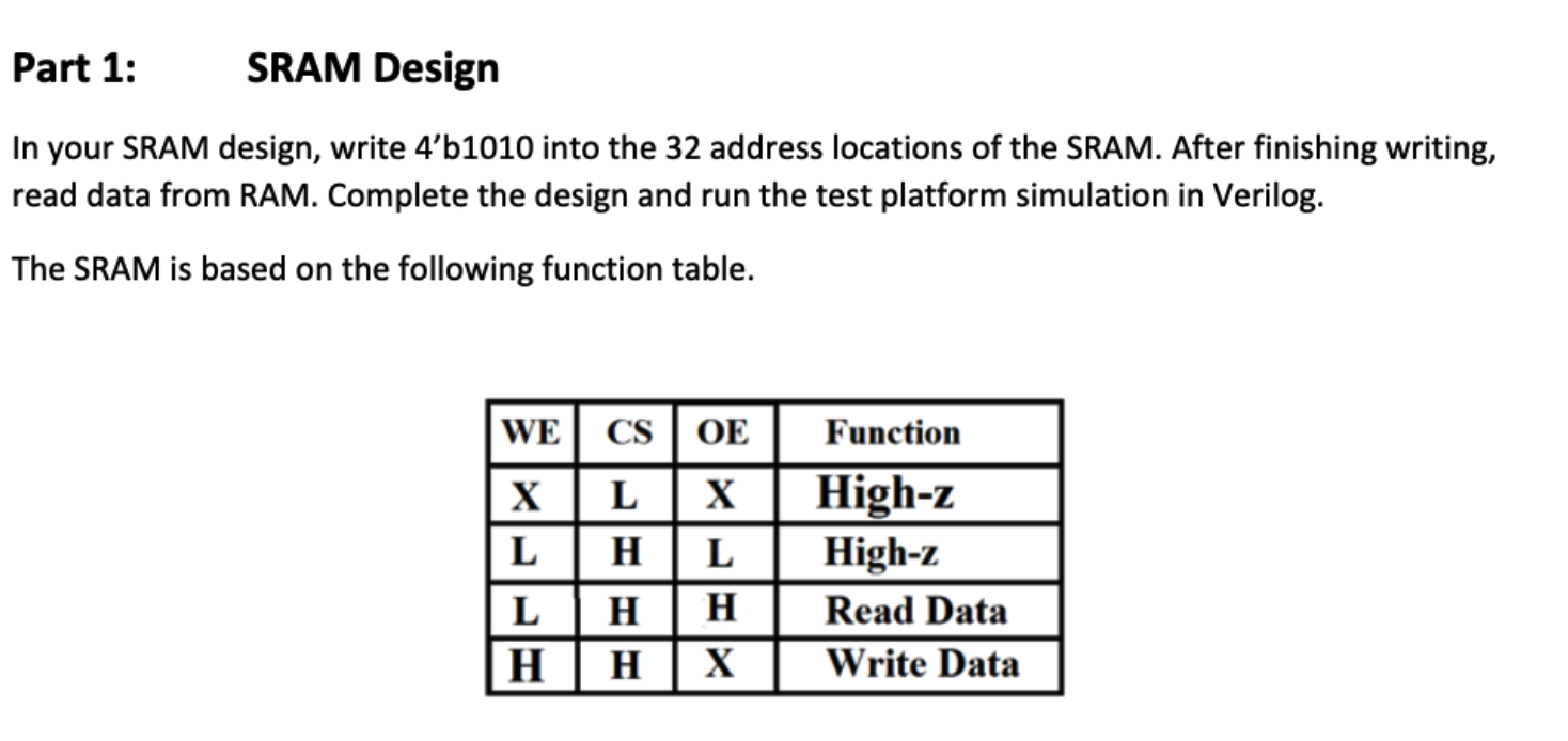 Solved Part 1: SRAM Design In your SRAM design, write | Chegg.com