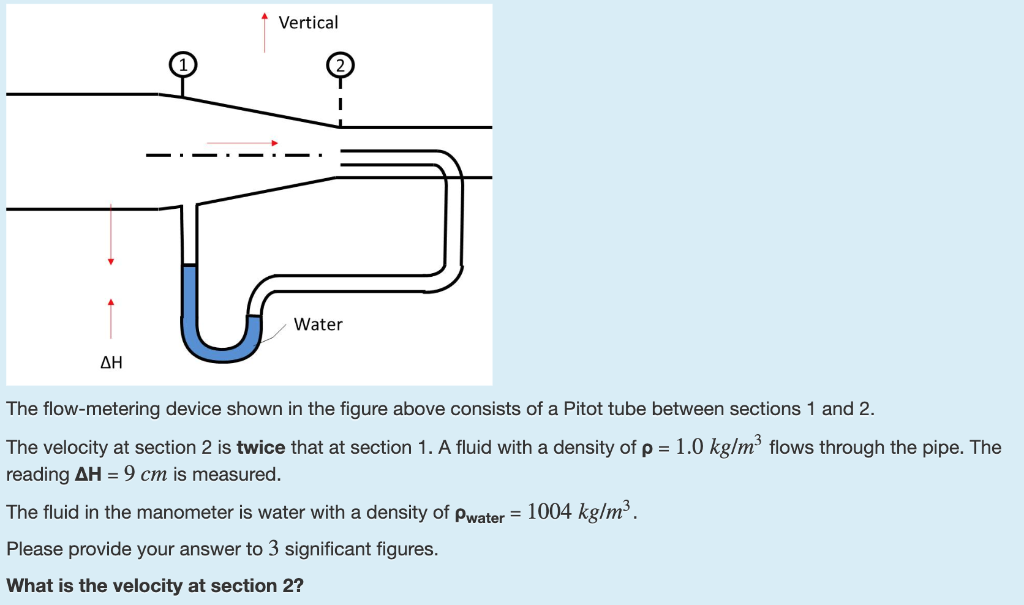 Solved Vertical Water The flow-metering device shown in the | Chegg.com