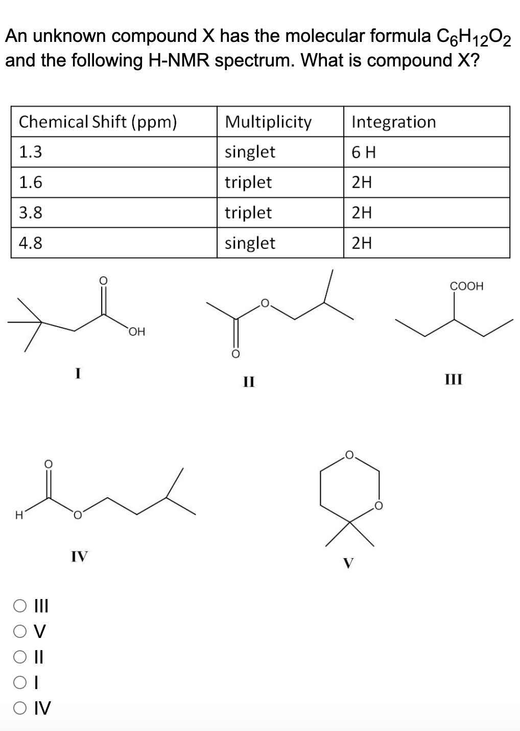 Solved An unknown compound X has the molecular formula | Chegg.com