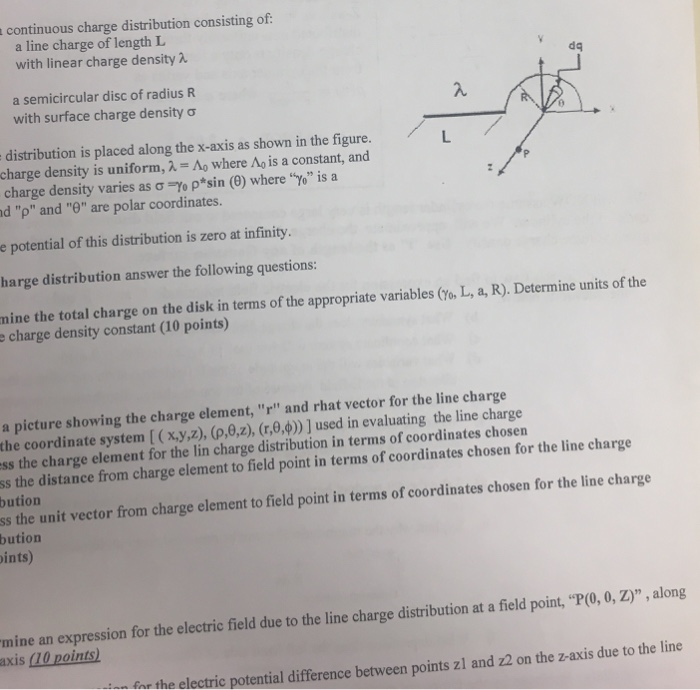Solved continuous charge distribution consisting of a line | Chegg.com