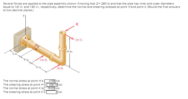 Solved Several forces are applied to the pipe assembly | Chegg.com