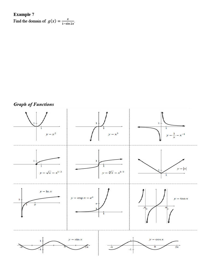 Solved Section 1 1 Four Ways To Represent A Function