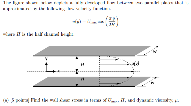 Solved The figure shown below depicts a fully developed flow | Chegg.com