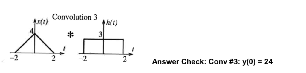 Solved 6) (Convolution by Ranges) Convolutions #1, 2, & 3 | Chegg.com