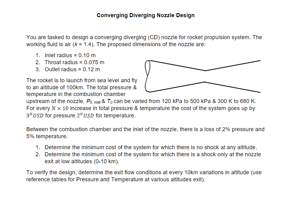 Solved Converging Diverging Nozzle Design You are tasked to | Chegg.com