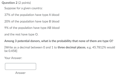 Solved Question 2 (2 points) Suppose for a given country: | Chegg.com