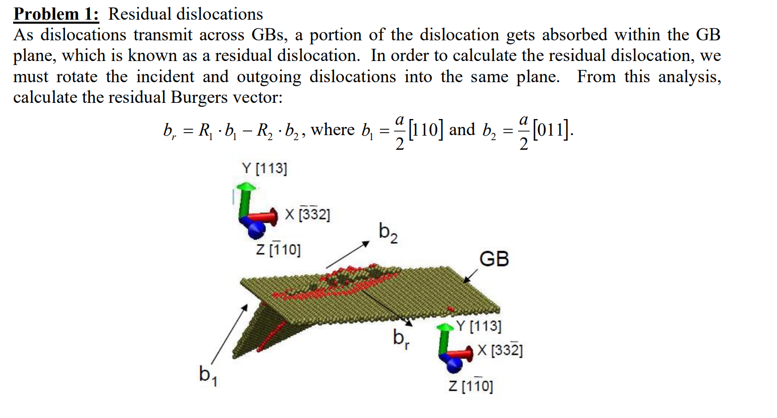 Solved Problem 1: Residual dislocationsAs dislocations | Chegg.com
