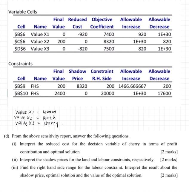 Solved Variable Cells Final Reduced Objective Allowable | Chegg.com