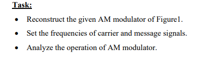 Solved Analog Amplitude Modulator (AM): Analyse the Simulink | Chegg.com