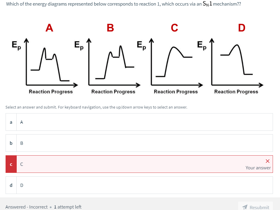 Solved eaction 1 eaction 2Which of the energy diagrams | Chegg.com