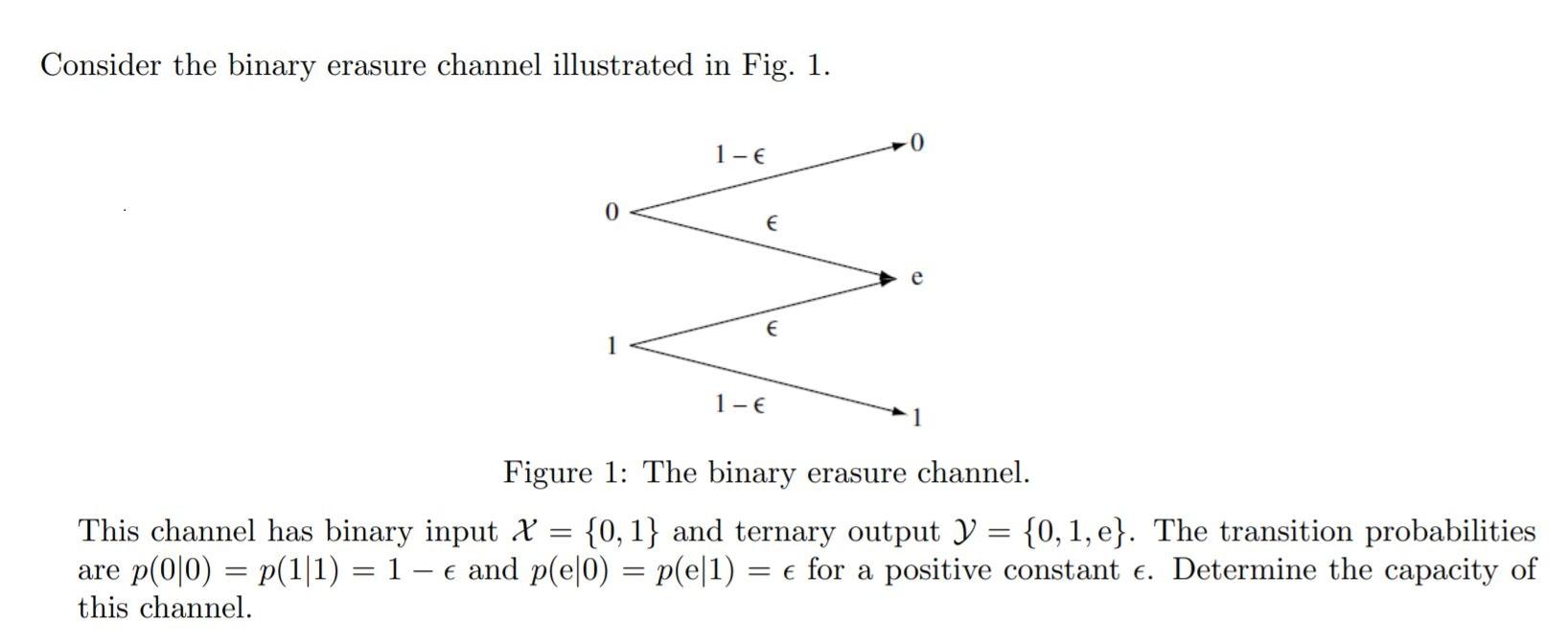 Solved Consider the binary erasure channel illustrated in | Chegg.com