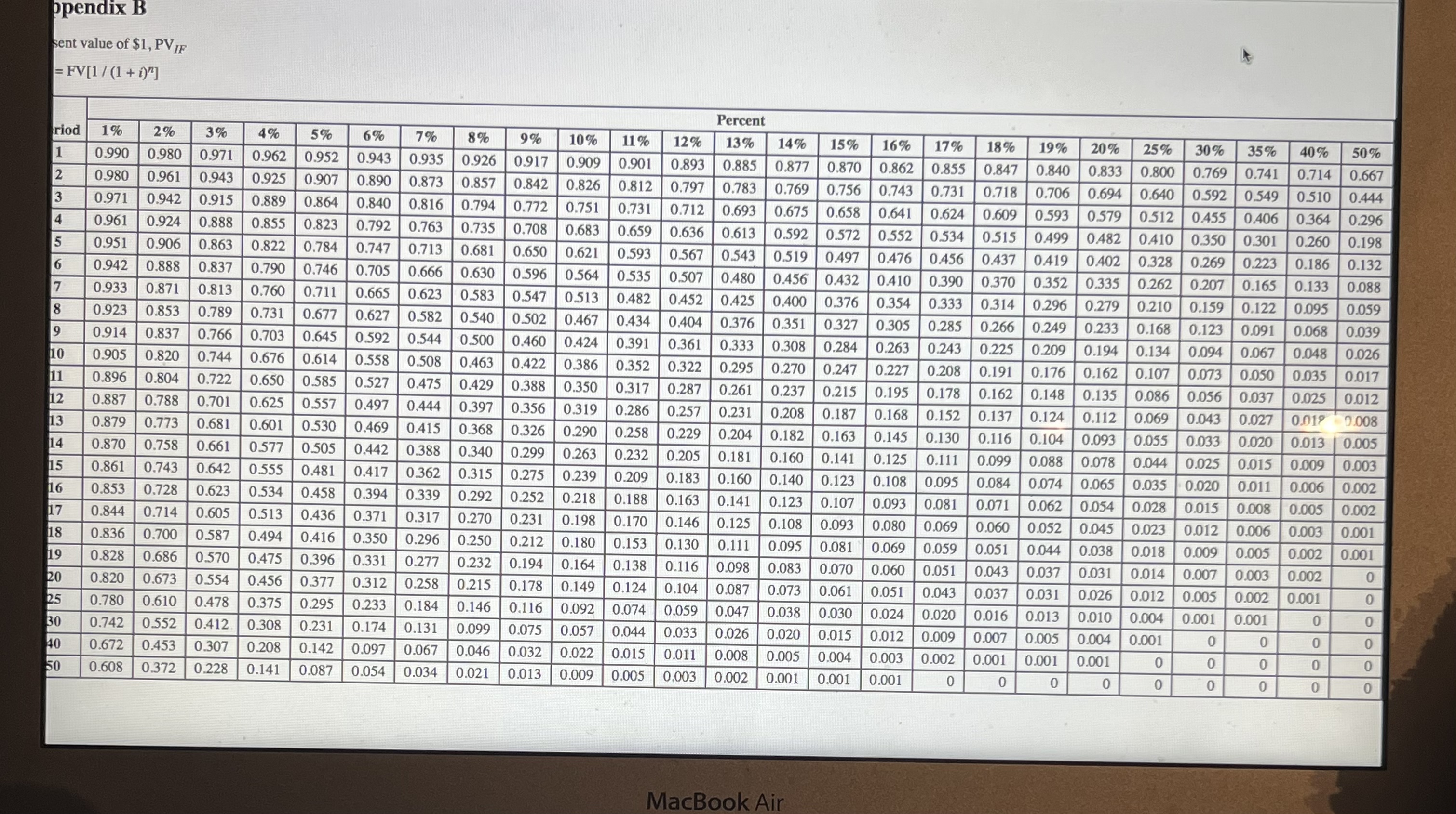 Solved Problem 12-18 (Algo) Net present value and internal | Chegg.com
