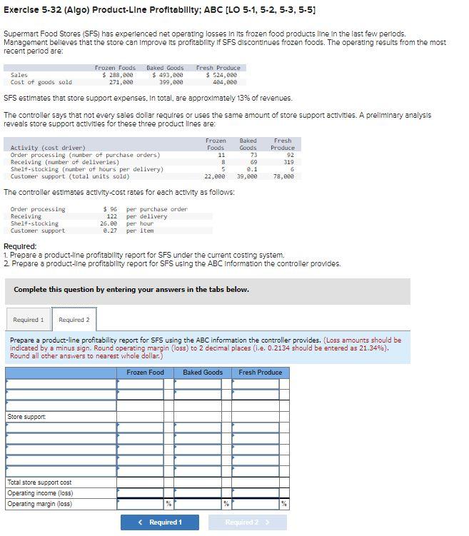Solved Exercise 5-32 (Algo) Product-Line Profitability; ABC | Chegg.com