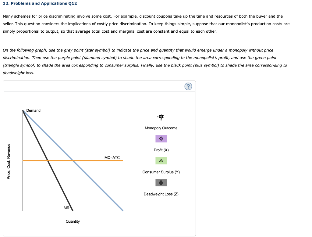 Solved 12. Problems and Applications Q12 Many schemes for | Chegg.com
