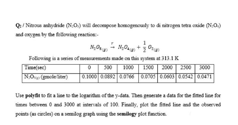 Solved Q2/Nitrous anhydride (N.Os) will decompose | Chegg.com