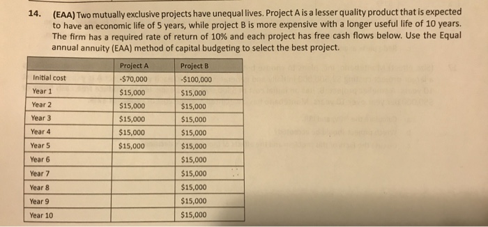 Solved (EAA) Two mutually exclusive projects have unequal | Chegg.com