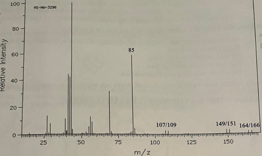 Solved Identify the molecular ion and the base peak in this | Chegg.com