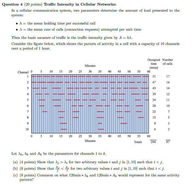 Question 4 (20 points) Traffic Intensity in Cellular | Chegg.com