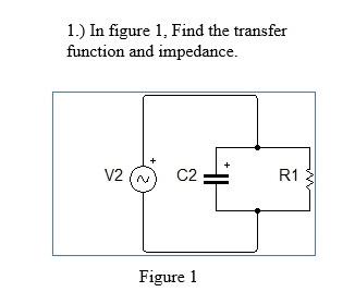 Solved 1.) In figure 1 , Find the transfer function and | Chegg.com