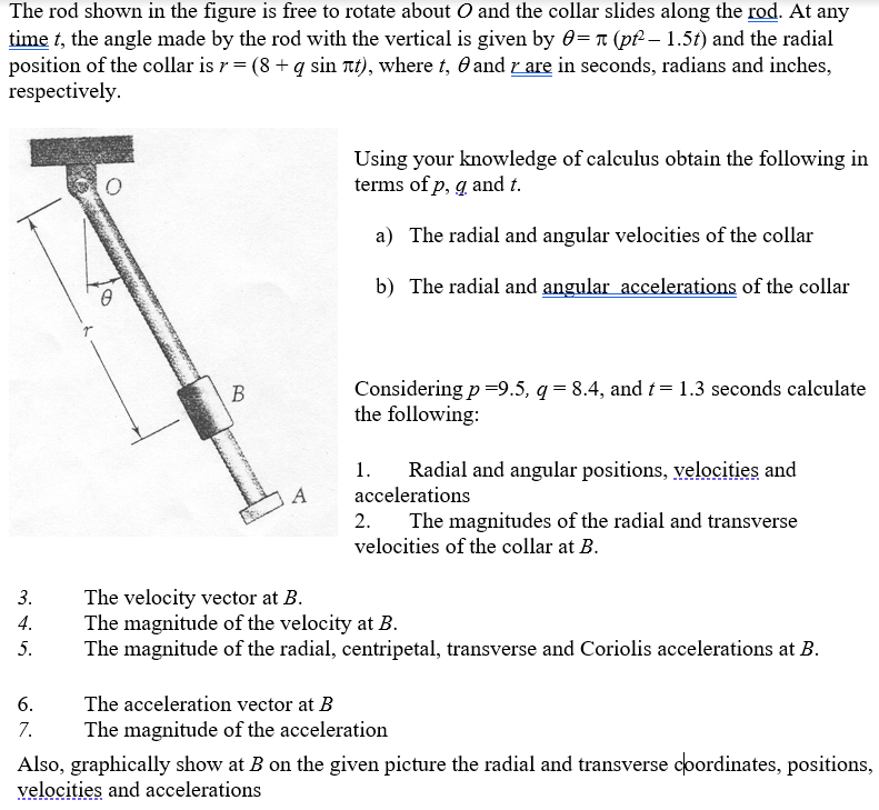 Solved The rod shown in the figure is free to rotate about O | Chegg.com