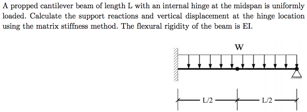 Stiffness Matrix For Beam With Internal Hinge - The Best Picture Of Beam