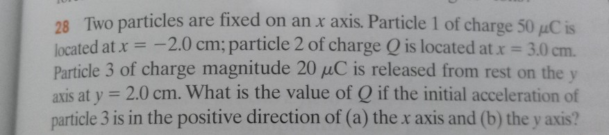 Solved 28 Two particles are fixed on an x axis. Particle 1 | Chegg.com