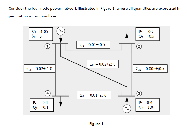 Consider the four-node power network illustrated in | Chegg.com