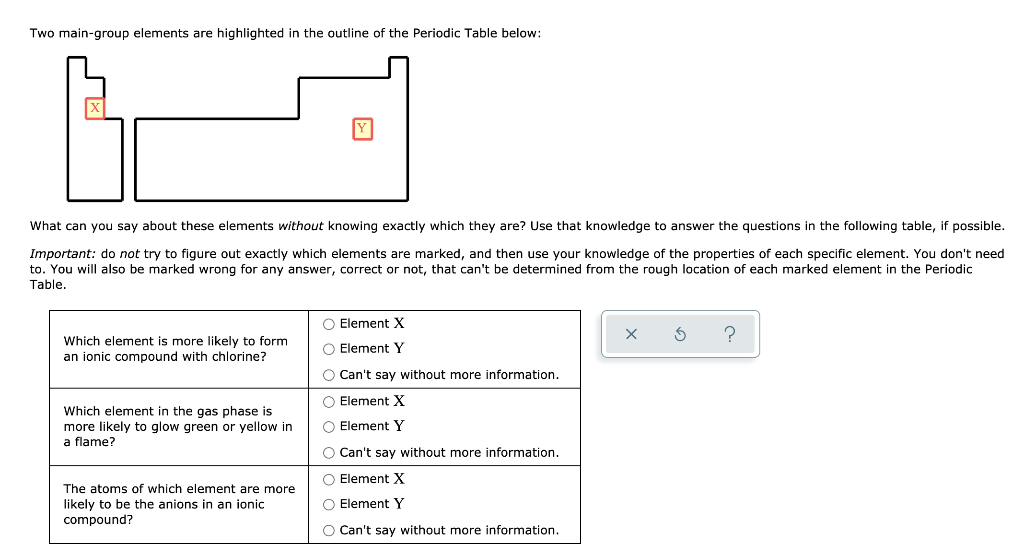 Solved Two main-group elements are highlighted in the | Chegg.com