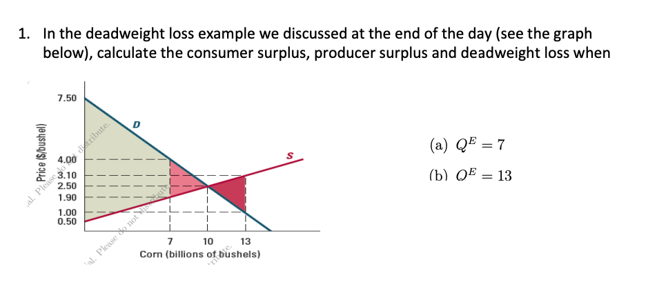 Solved 1. In the deadweight loss example we discussed at the | Chegg.com