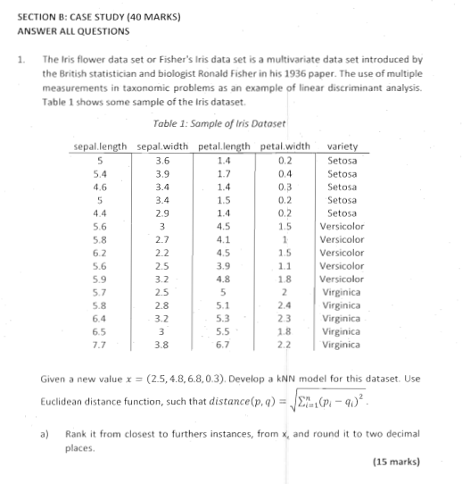 Solved SECTION B: CASE STUDY (40 MARKS) ANSWER ALL QUESTIONS | Chegg.com
