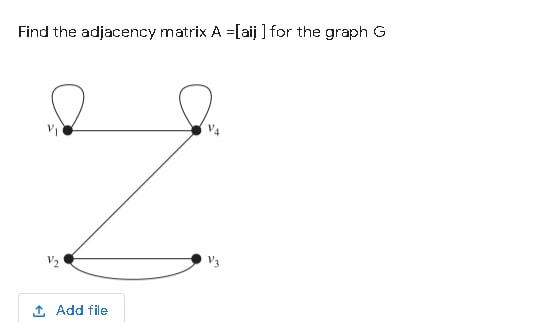 Solved Find the adjacency matrix A =[aij ] for the graph G | Chegg.com