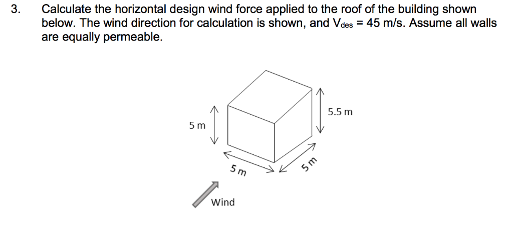 Solved Calculate the horizontal design wind force applied to | Chegg.com