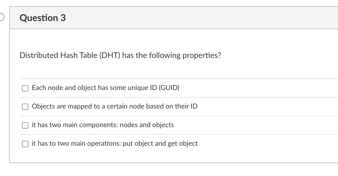 Solved Question 3 Distributed Hash Table (DHT) has the | Chegg.com