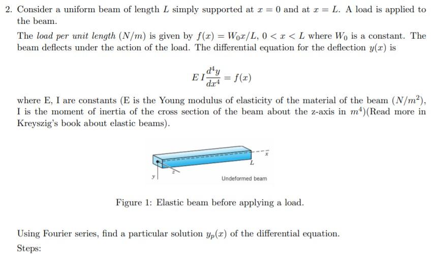 Solved 2. Consider a uniform beam of length L simply | Chegg.com