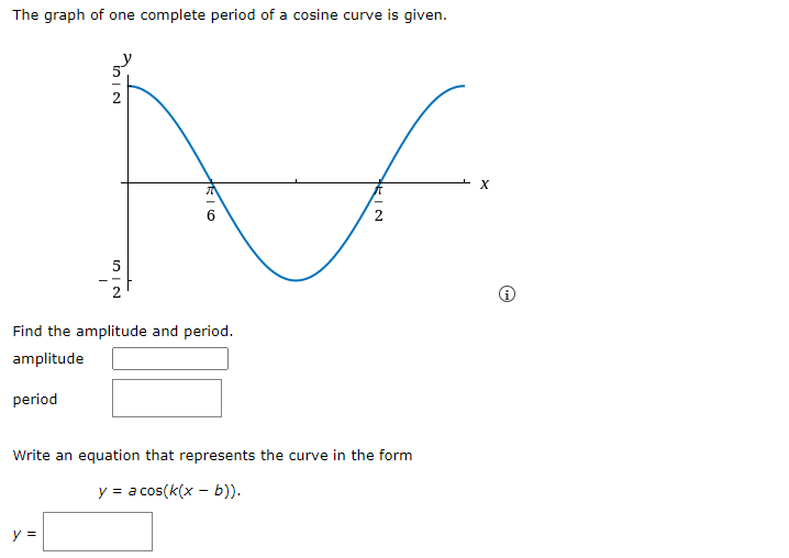 Solved a) ﻿The graph of one complete period of a cosine | Chegg.com