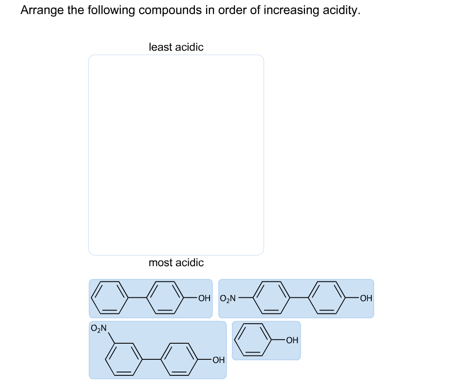 Solved Arrange the following compounds in order of | Chegg.com