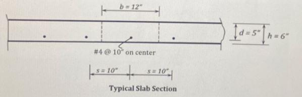 A one-way structural slab having the cross section | Chegg.com