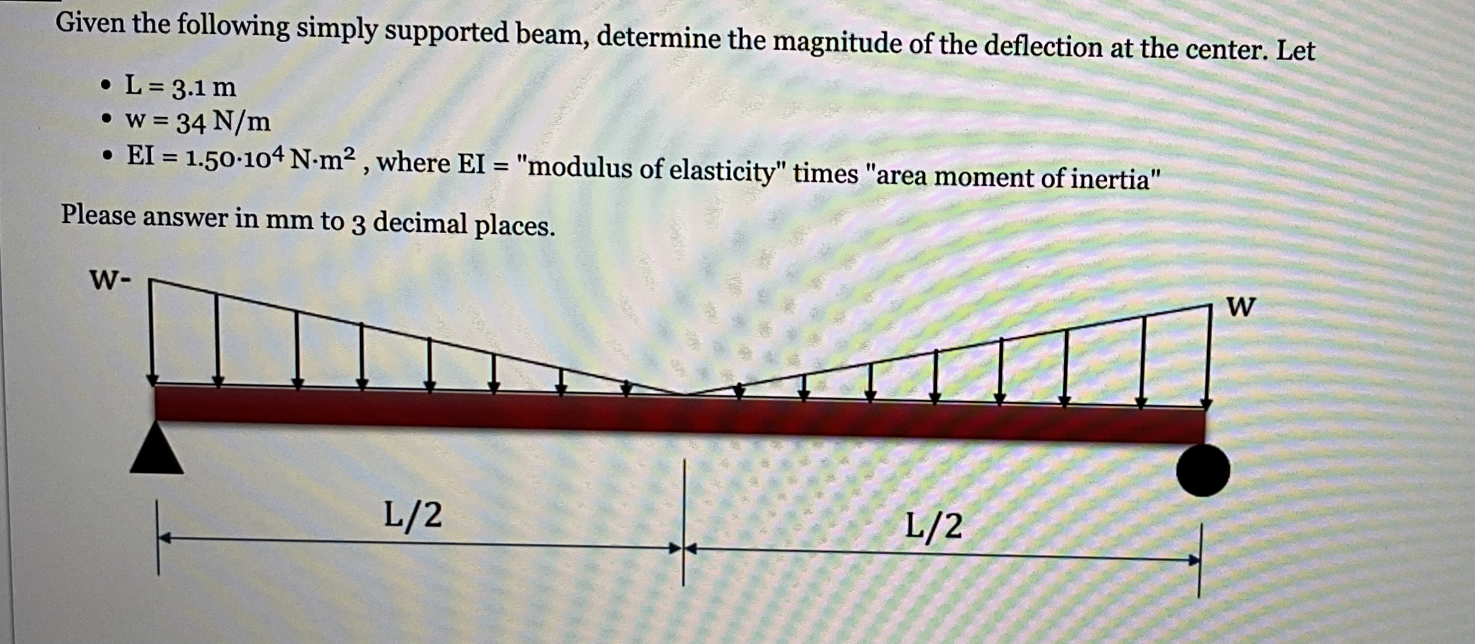 Solved Given the following simply supported beam, determine | Chegg.com