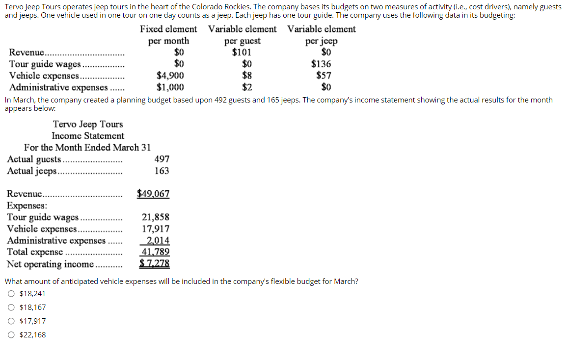 Solved per month Tervo Jeep Tours operates jeep tours in the | Chegg.com