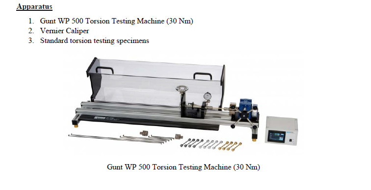 Solved Torsion Test of MaterialsTorsion Test of Materials1. | Chegg.com