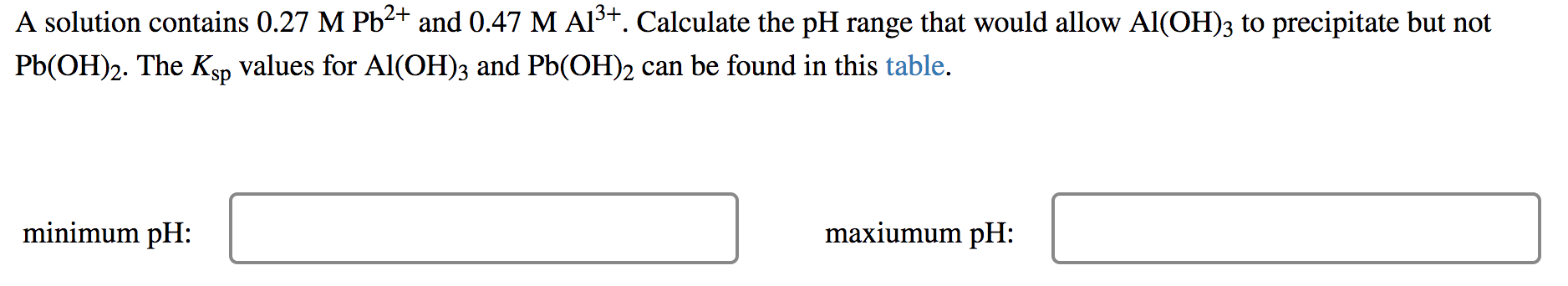 Solved Lead(II) hydroxide Pb(OH)2 1.43x10-20 K sp Compound | Chegg.com