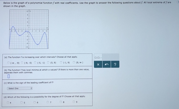 Solved Below is the graph of a polynomial function f with | Chegg.com