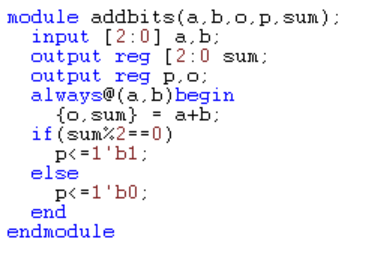 Solved You are to design a circuit, and model using HDL, | Chegg.com